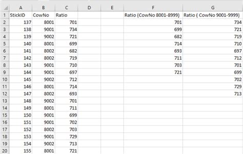 solved create a new column with filtered data from anothe microsoft fabric community