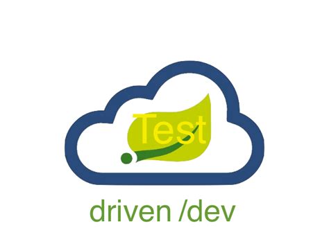 cristina negrean code create share