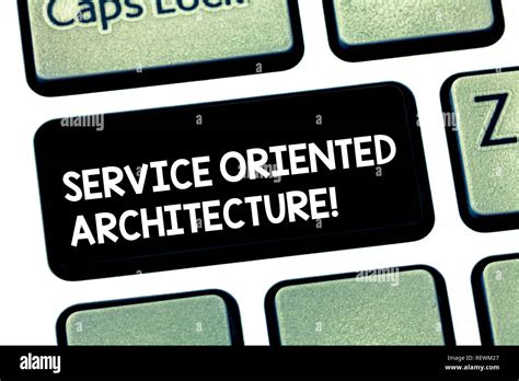 Word Writing Text Service Oriented Architecture Business Concept For