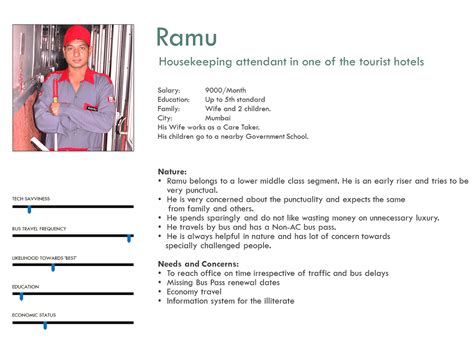 Human Computer Interaction BusStop Information System On Behance