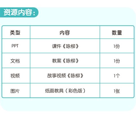 咏柳 幼儿园PPT课件教案下载 幼师贝壳