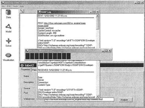 Executing A Scenario Download Scientific Diagram