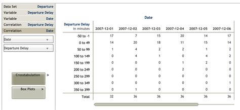 Solved 8 Measures Of Relative Location And Detecting