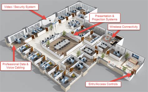 Network Cabling In Troy Mi Advanced Business Solutions