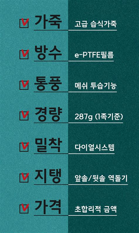 핫딜 김영주 Kyj 103 다이얼 스파이크리스 골프화 딜팡 골프용품 전문쇼핑몰