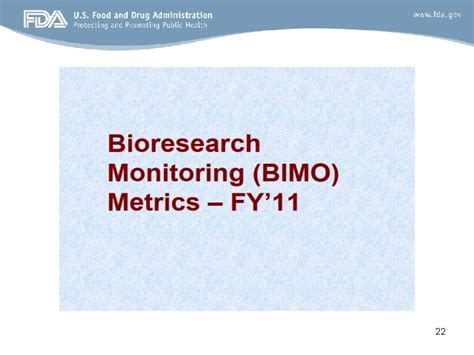 Fdas Bimo Inspection Program And Irb Inspections Va