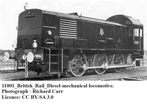 Class Type Br Bullied Shunter 11001