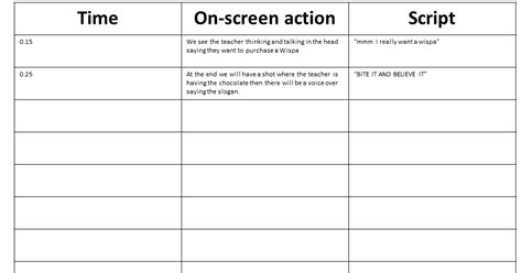 Advertisment Voice Over Script