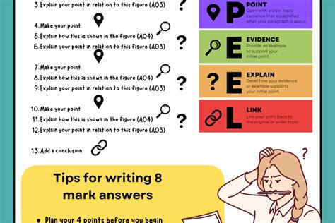 Learn The Geography Teacher