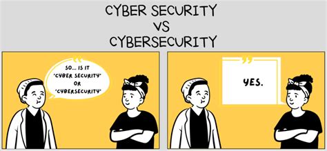 Is It Cybersecurity Or Cyber Security