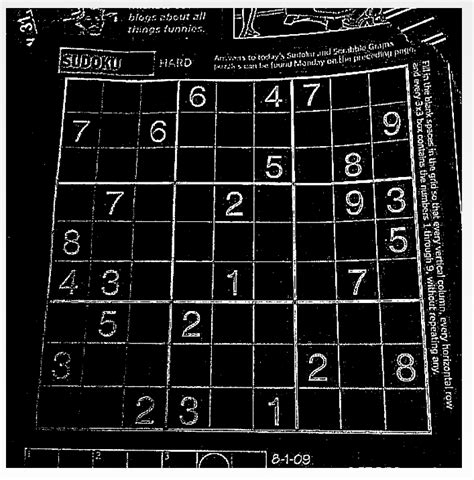 Different Image Using Opencv In Python And Java Stack Overflow