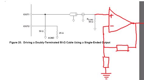 DAC A Some Parameters Need To Confirm Data Converters Forum Data Converters TI E E
