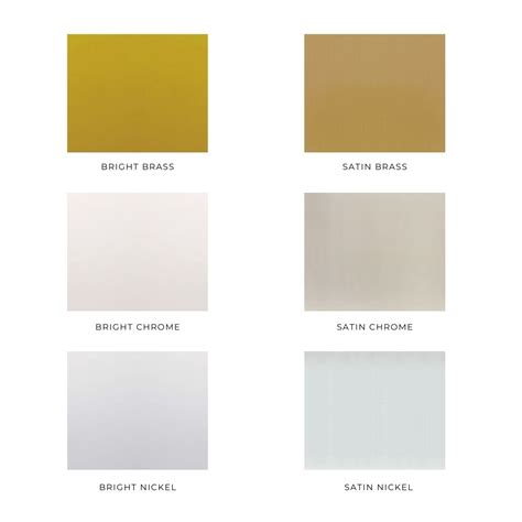 LUTRON TABLETOP KEYPAD FACEPLATE Wave Electronics Systems