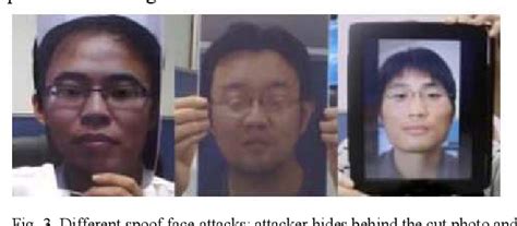 Figure From Design Face Spoof Detection Using Deep Learning