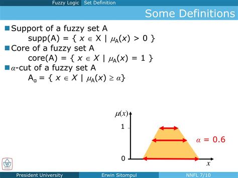 PPT Meaning Of Fuzzy Definition Of Fuzzy Logic PowerPoint Presentation ID