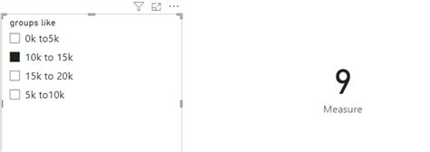 How To Create Groups Based On A Calculated Column Microsoft Fabric Community