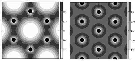 1 5 The Electron Density For Boron Planes In Electrons Å 3 The Download Scientific Diagram