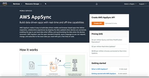 Aws Appsync Pitchwall