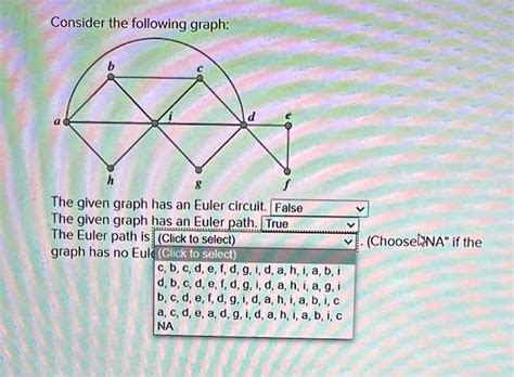 Consider The Following Graph A B I D E H G The Given Graph Has An Euler Circuit False The