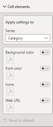 Conditional Formatting On A Matrix In Powerbi Stack Overflow