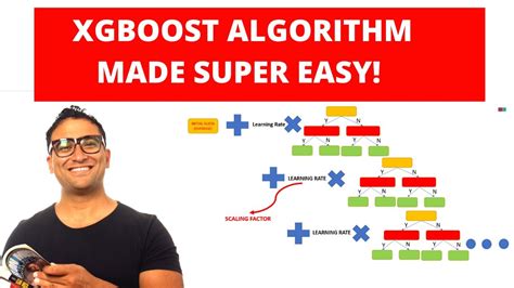 Xgboost Made Easy Extreme Gradient Boosting Aws Sagemaker Youtube
