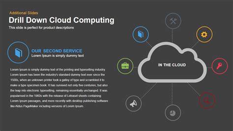 Cloud Computing Technology Ppt PowerPoint Template Keynote Slides