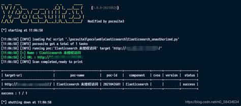 Elasticsearch 常见漏洞复现合集elasticsearch漏洞复现 Csdn博客