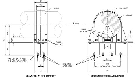 Wsbc 01 E Z Line® Wide Flange Shim Block And Pipe Clamp Assembly Cr Wall