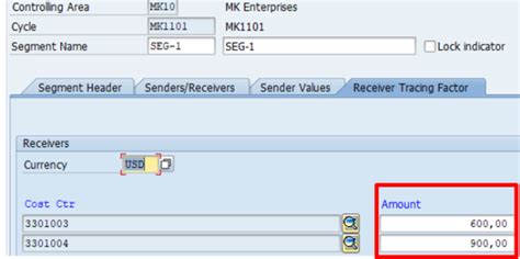 Sap Cost Center Allocation Aumtech Solutions Sap Training