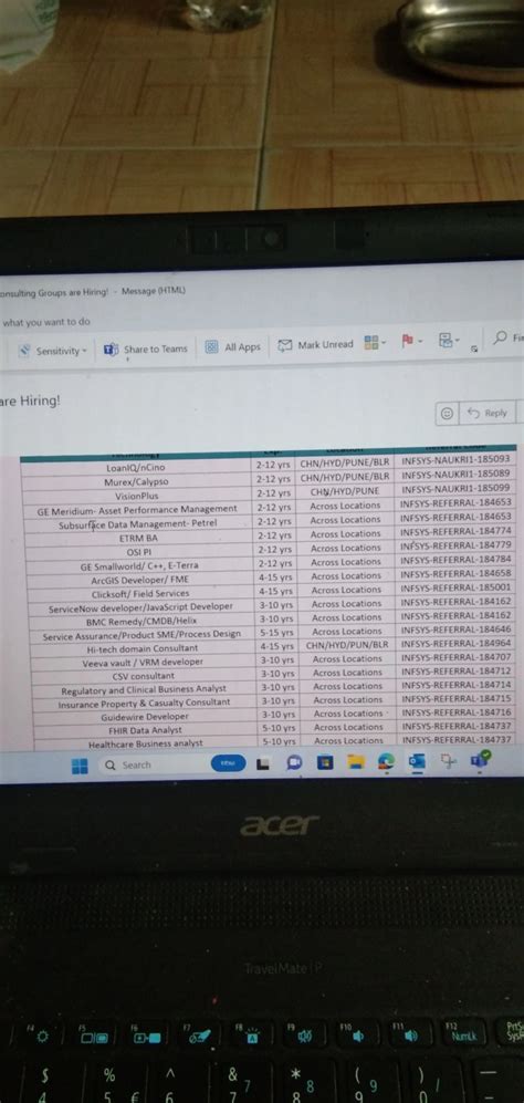 Sammeta Phani Kumar On Linkedin Hiring