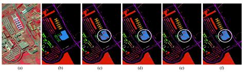 Remote Sensing Free Full Text Sample Generation With Self Attention Generative Adversarial