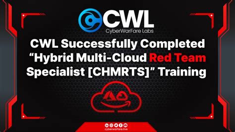 Cyberwarfare Labs On Linkedin Cybersecurity Redteaming Chmrts Training Cloudsecurity