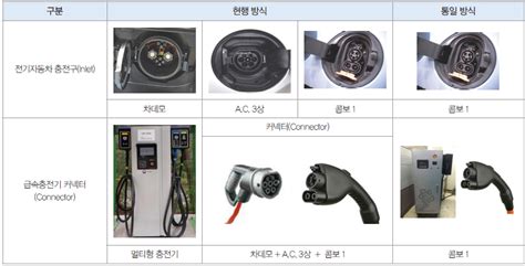 헬로티 매일 만나는 첨단 산업 경제 It 소식