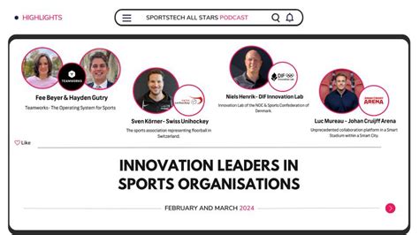 Vishnu Dixit On Linkedin Sports Tech Allstars Recap Innovation In