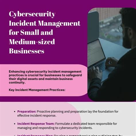 Incident Management For Ransomware Attacks Best Practices For Response And Recovery Pdf