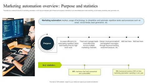 Marketing Automation Overview Purpose And Statistics How To Use Chatgpt Ai Ss V Ppt Presentation