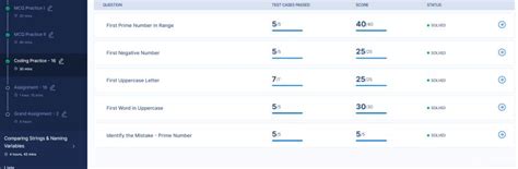 Day30 30daysofcodechallenge Codingpractices Pythonprogramming Rajender Nagula