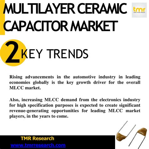 Ppt Multilayer Ceramic Capacitor Current And Future Trends