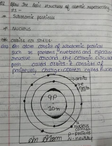 q2 draw the basic structure of atomic repersenting its subatomic part