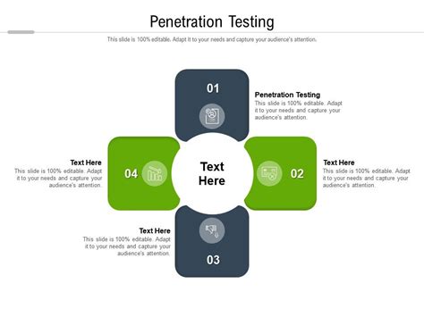 Penetration Testing Ppt Powerpoint Presentation Styles Templates Cpb Presentation Graphics