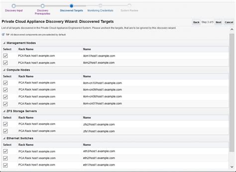 Discover Oracle Private Cloud Appliance X8 2