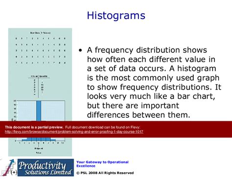 Problem Solving And Error Proofing 1 Day Course Ppt Slide Deck