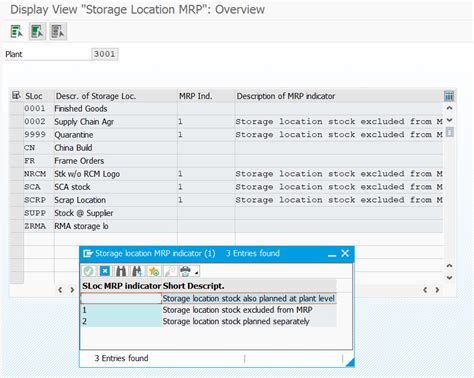 Mrp Areas In Sap 1809 Sap Community