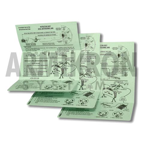 M7 Instruction Sheet Retrofitupgrade M18a1 Claymore Mine Armikron