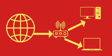 Why Is Port Forwarding Not Working Heres How To Fix Tech News Today