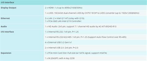 Noobselling Blogg Se What Is Intel Serial Io Used For