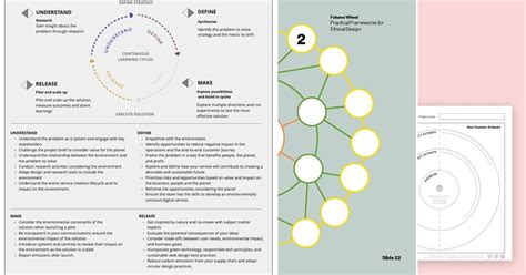 List Transition Design Curated By Ben Lowdon Medium