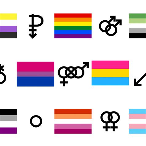 Queer Labeling Why Its Important And Why Its Not Outwrite