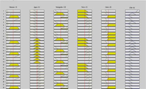 Association Of The Input And Output Variables Download Scientific Diagram