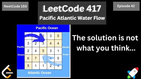 Leetcode 417pacific Atlantic Water Flow Using Python Solving The Neetcode 150 Episode 42